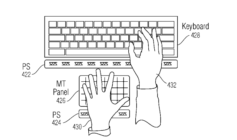 Apple Granted Patent That Would Allow Typing Without Having to Touch A ...
