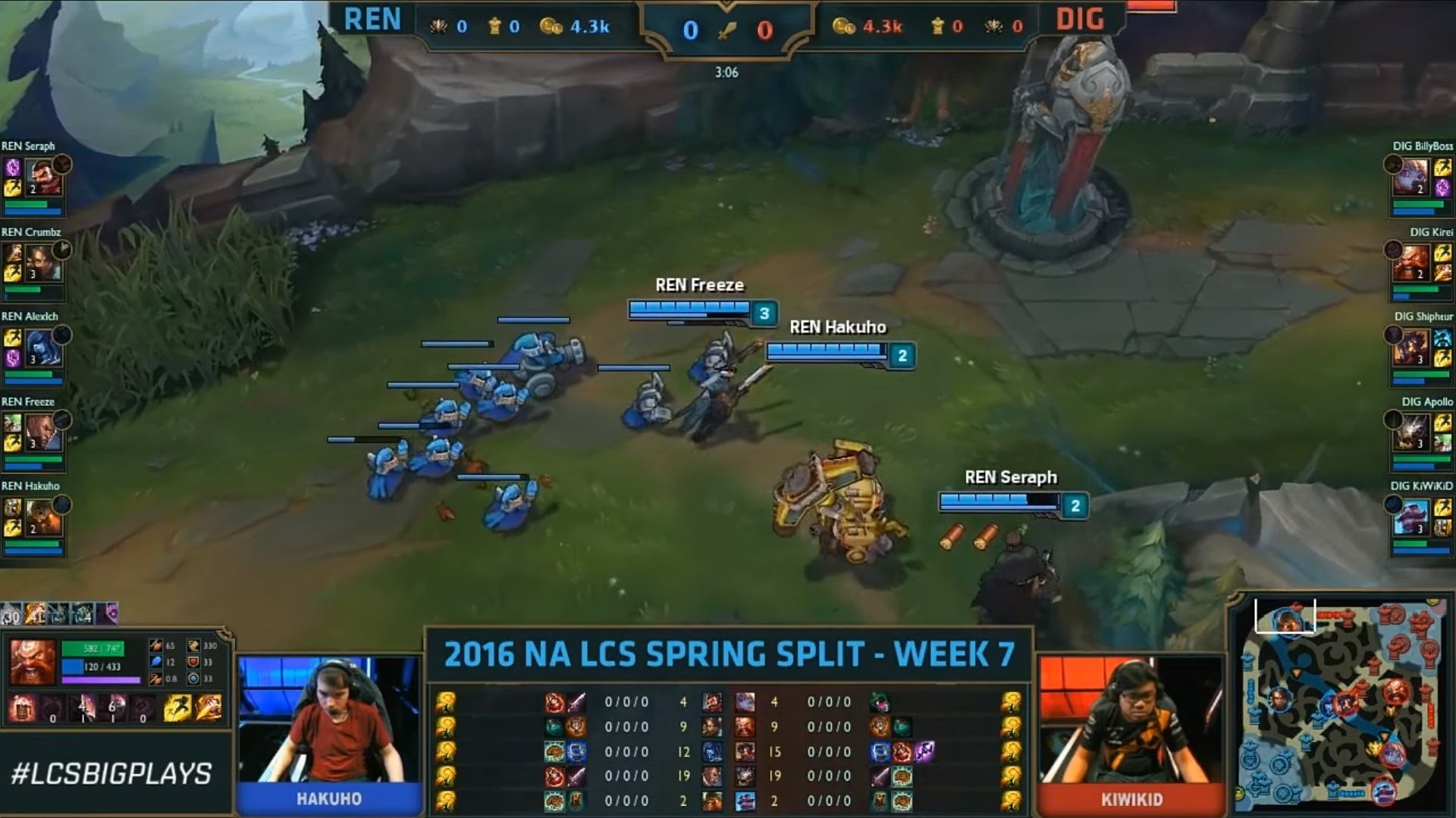 'League of Legends' Is Trying To Fix Lane Swaps By Making Them Riskier