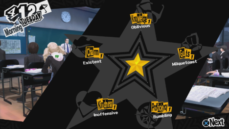 'Persona 5' Social Stats Guide: Level Up Guts, Charm, Knowledge ...