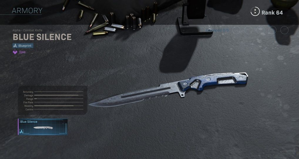 Call Of Duty: Modern Warfare Guide - Let's Talk About Weapon Blueprints