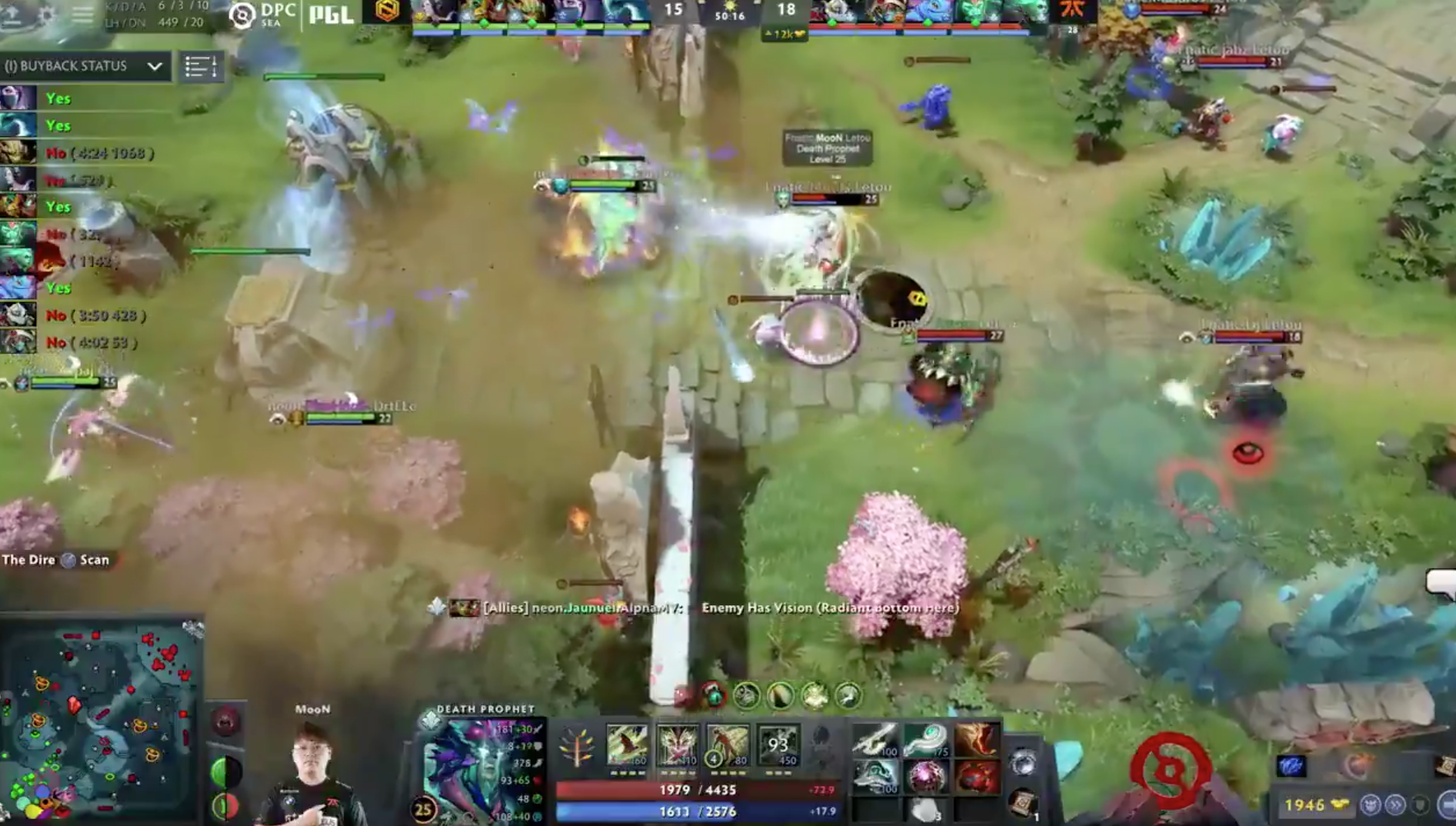 Dota 2 DPC 2021 S1 SEA: Fnatic and Neon Esports Tied at Top Spot