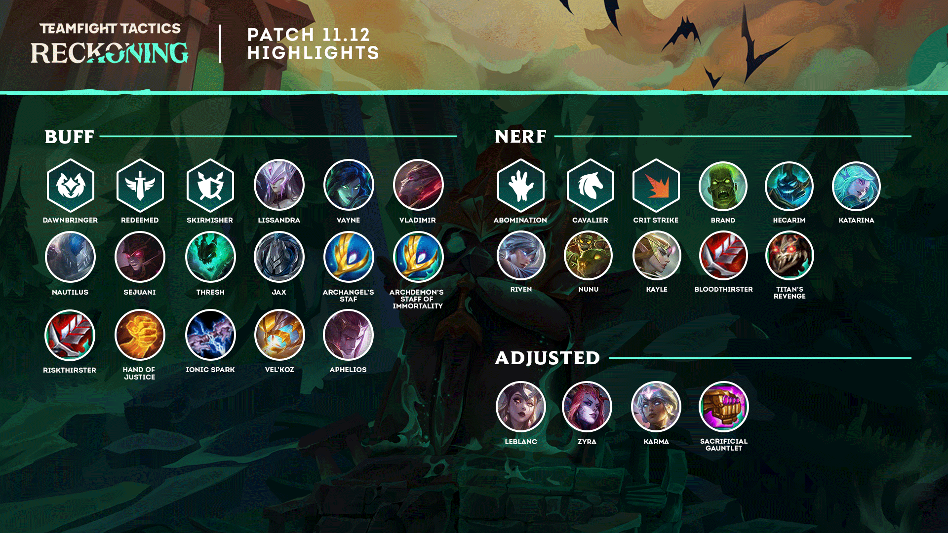 League of Legends TFT: Patch 11.12 Now Live