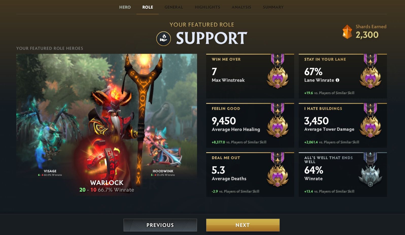 Dota 2: Battle Report and Weekend Spotlight Features Added in Dota Plus