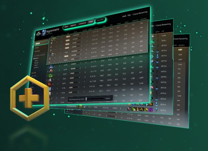 Dota 2: Spring Update for Dota Plus is Here