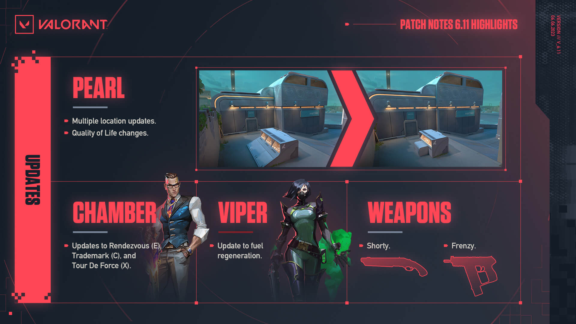 Valorant: Riot Nerfs "Run-and-Gun" Meta with Huge Changes to Weapons ...